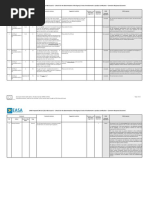 Easa - Part 21 | PDF