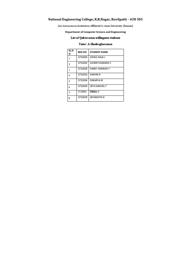 Qubercomm Student Willingness List | PDF