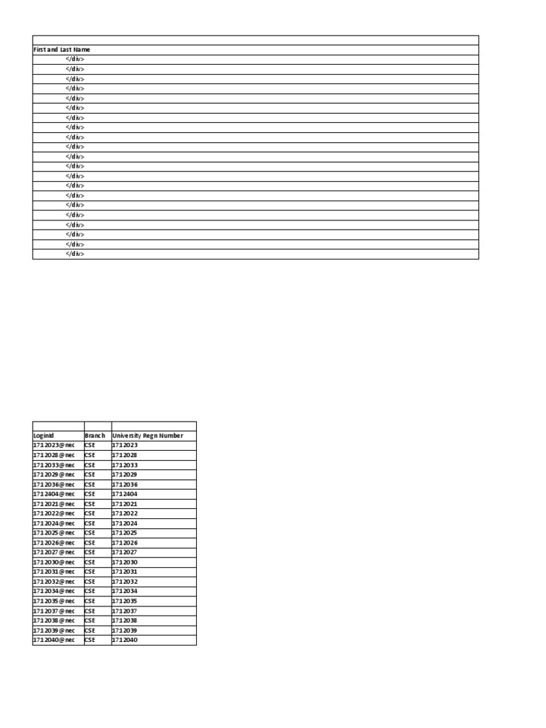 SkillRack DatabaseList | PDF