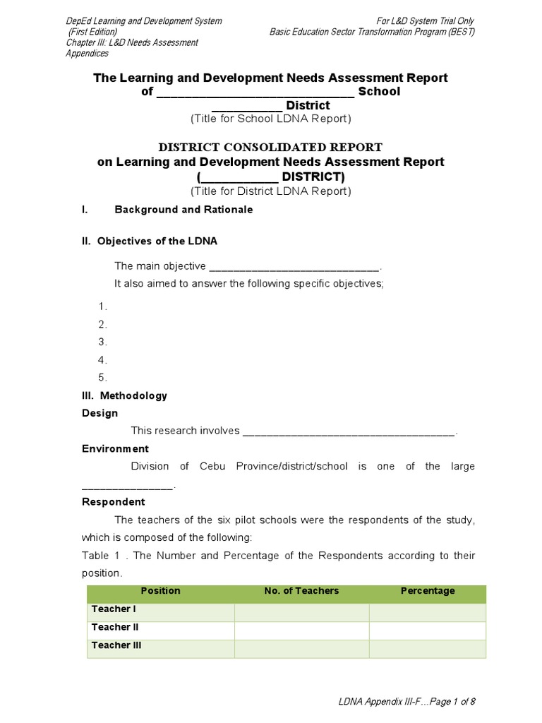 Name of District LDNA Report Template | PDF | Curriculum | Educational ...