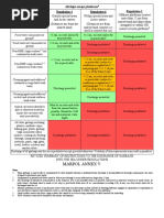 Simplified Overview of The Discharge Provisions of The Revised MARPOL ...
