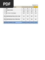 Construction Manpower Details List | PDF | Engineering