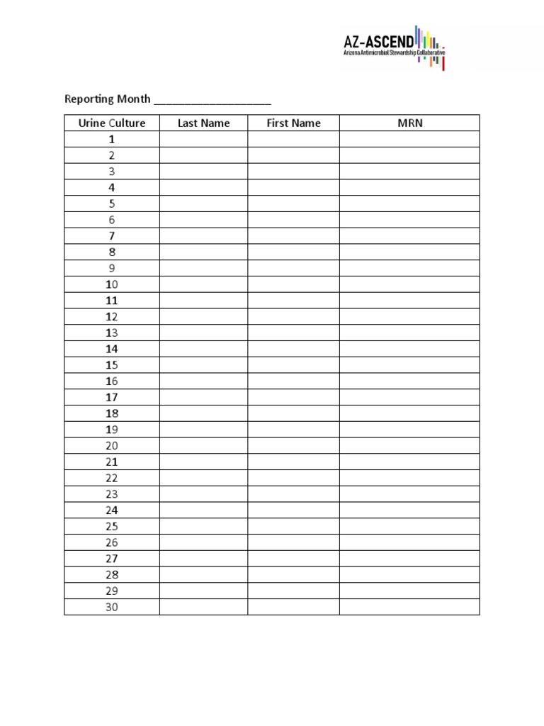 Reporting Sheet | PDF