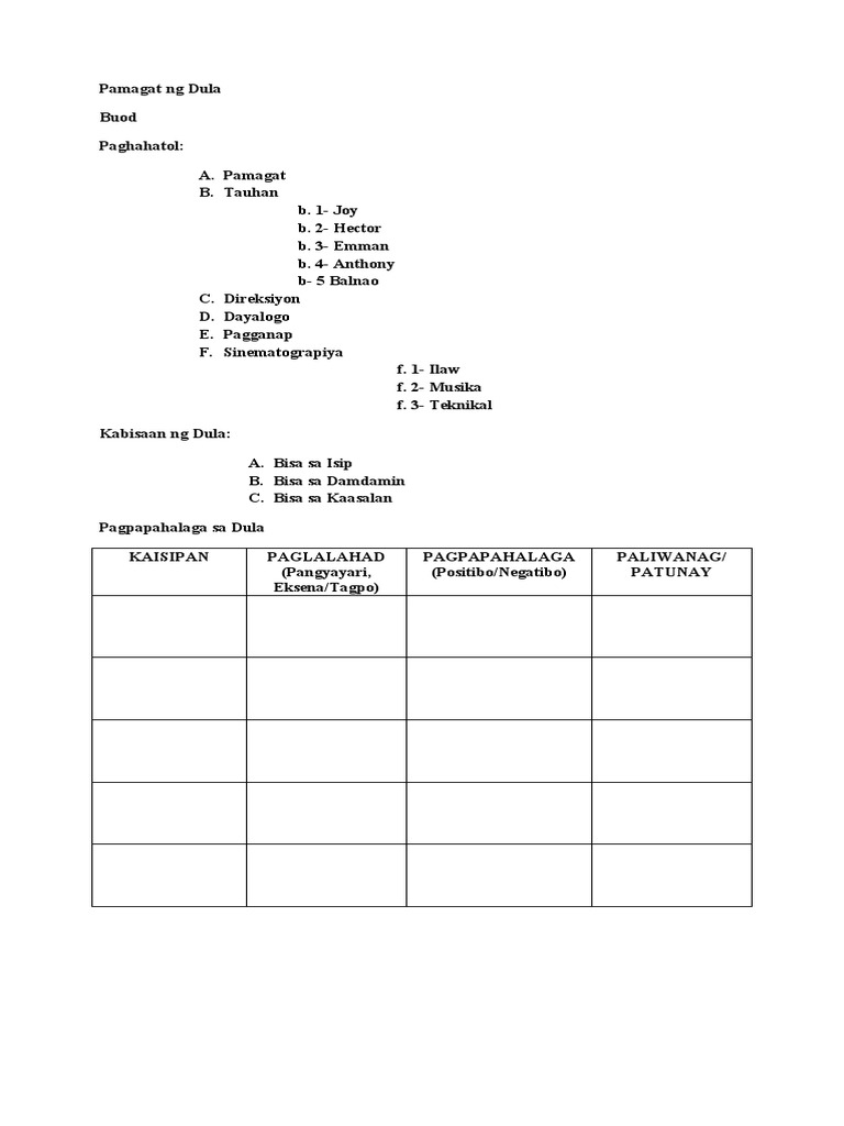 Pormat Sa Pagsusuri NG Dula | PDF