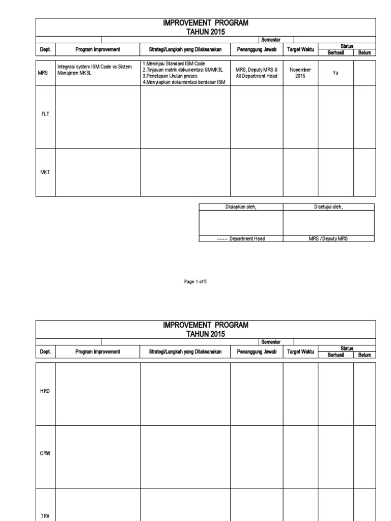 CONTOH Format Improvement Program | PDF