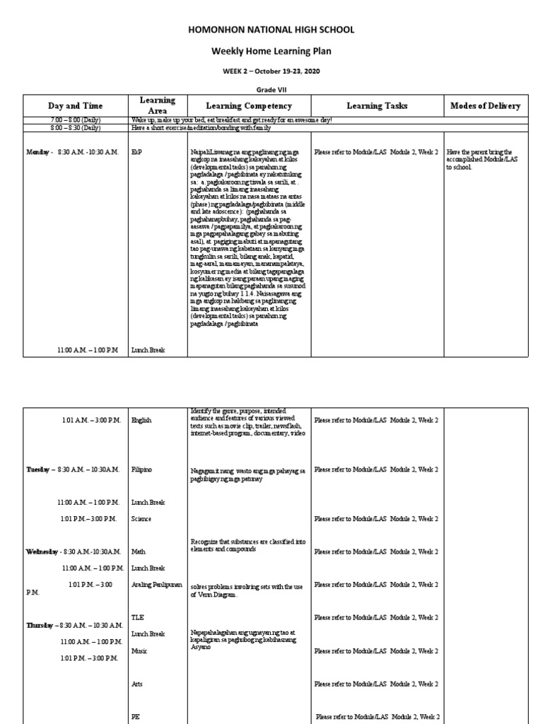 Weekly-Home-Learning Plan-Week 2 | PDF | Psychological Concepts