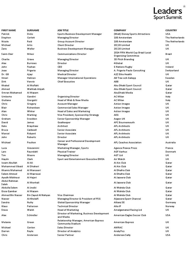 Final Delegate List ALL - Pdf&sa U&ei upVPU7nQOsXMsgacvoDQCw&ved 0CDkQFjAF&usg ...
