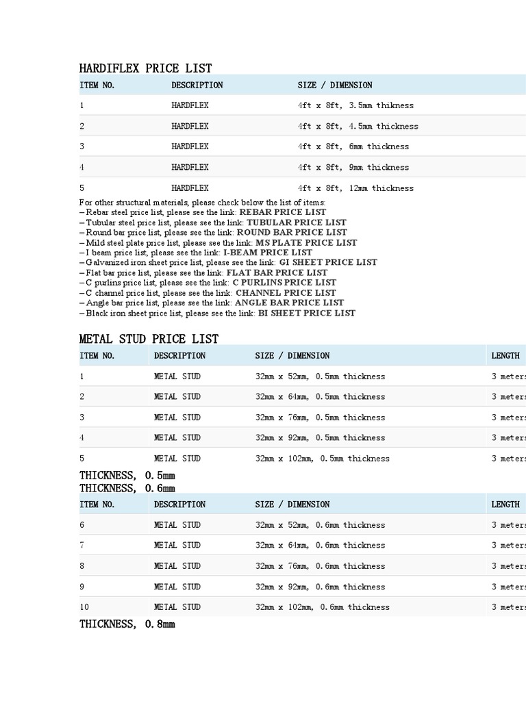 Hardiflex Price List | PDF | Sheet Metal | Wall