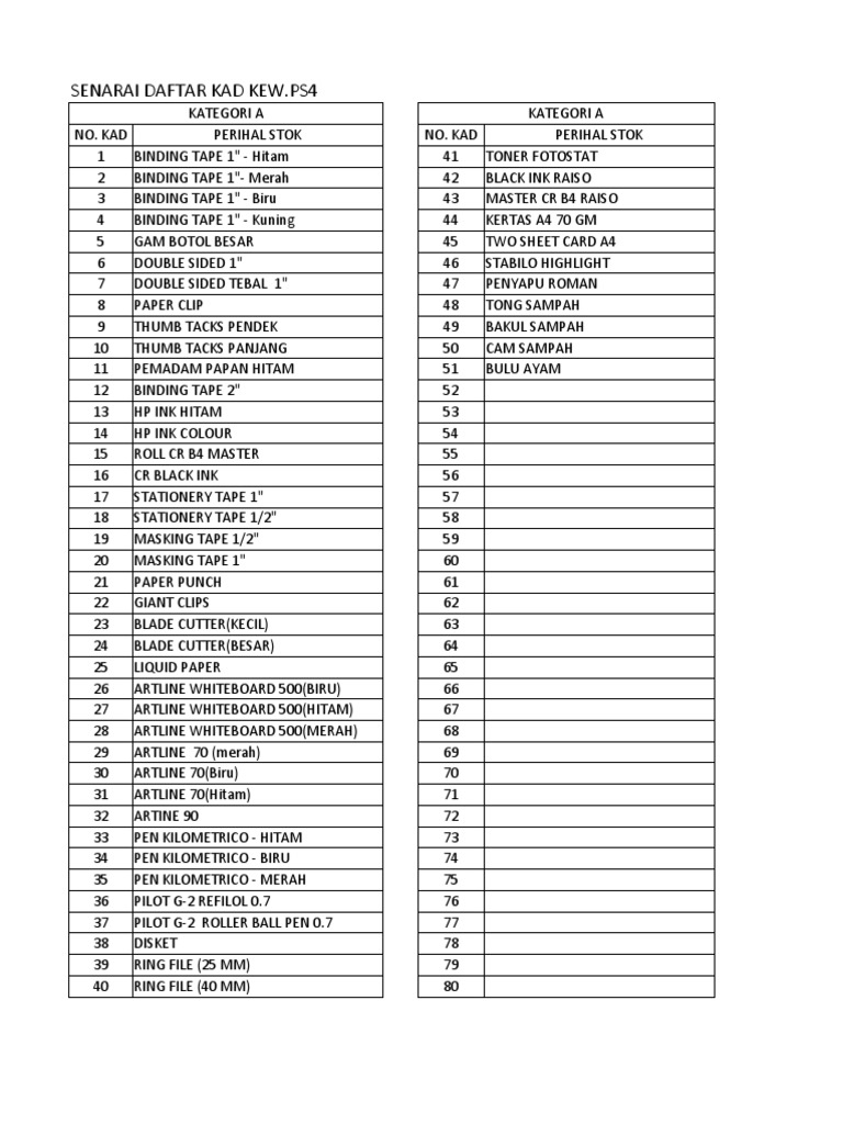 Daftar Stok | Download Free PDF | Office Equipment | Printing