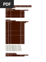 Tabel Berat UNP | PDF