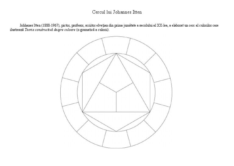 Cercul Lui Itten | PDF