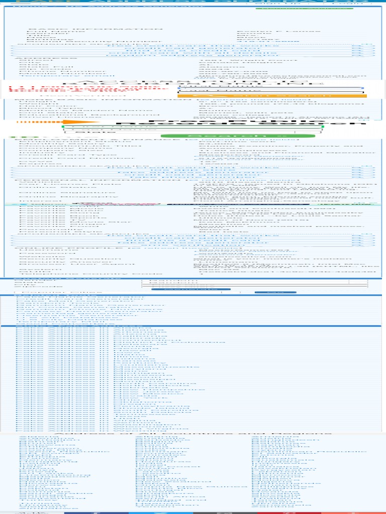 US Address Generator - Fake Address, Random Address Generator 2 PDF ...