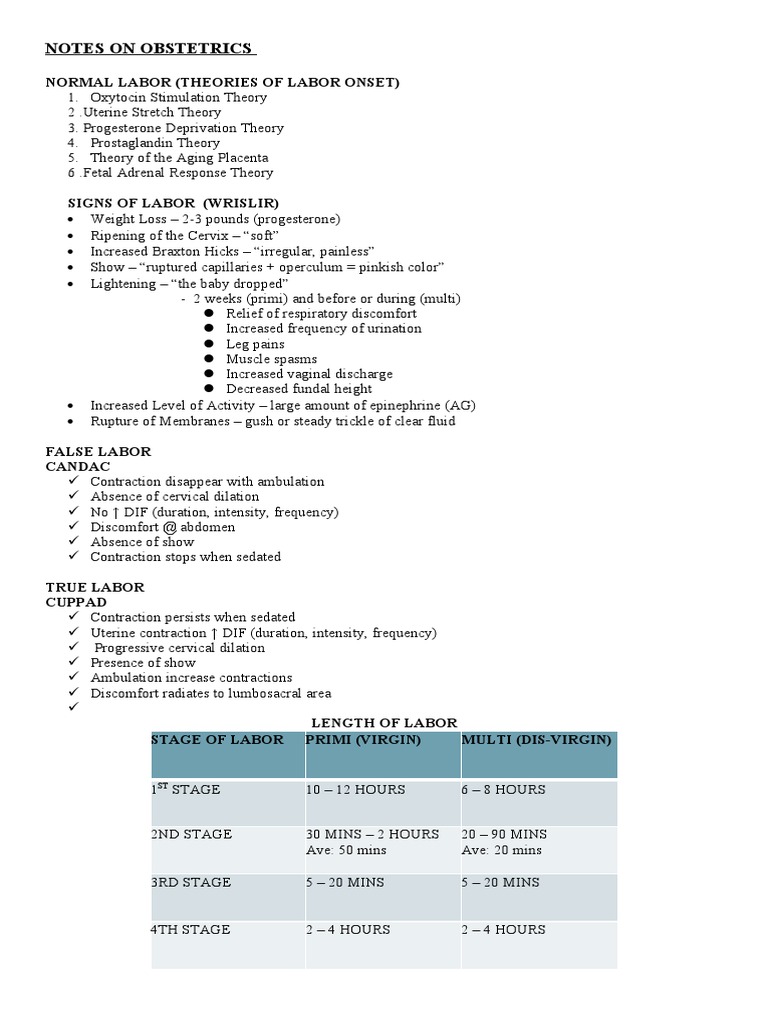 Notes On Obstetrics: Normal Labor (Theories of Labor Onset) | Download ...