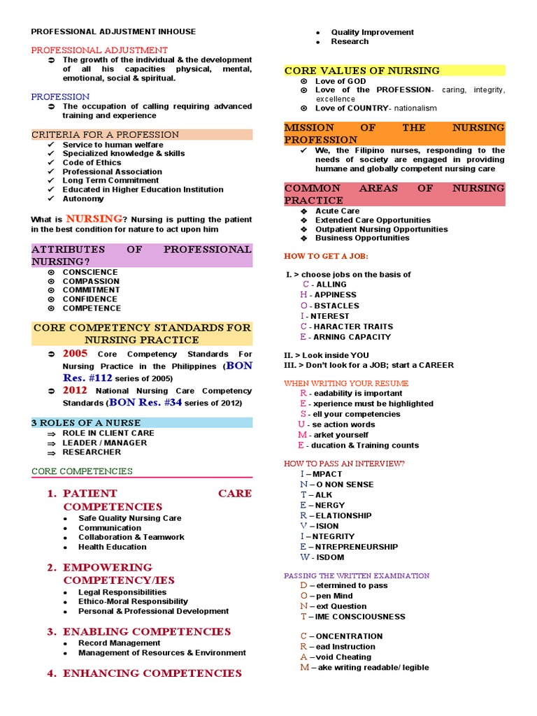 Nursing: Core Values of Nursing | PDF | Defamation | Licensure