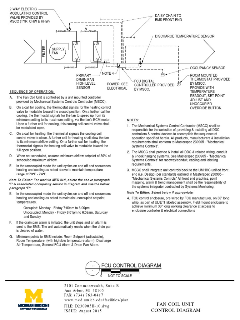 Fcu Control Diagram: Sequence of Operation | PDF | Thermostat | Home ...