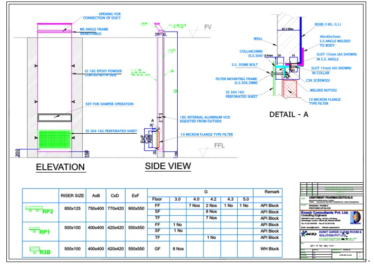 Side View Elevation: Detail - A | PDF | Building Engineering | Building ...