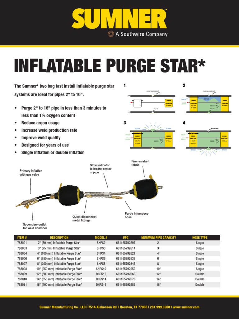 2001 PURGE STAR Spec Sheet-Sumner | PDF | Argon | Pipe (Fluid Conveyance)