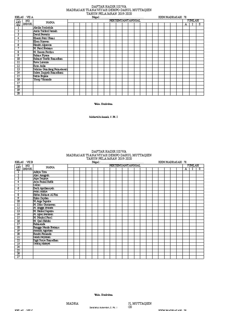 Contoh Format Nama Santri MTS 2020 | PDF