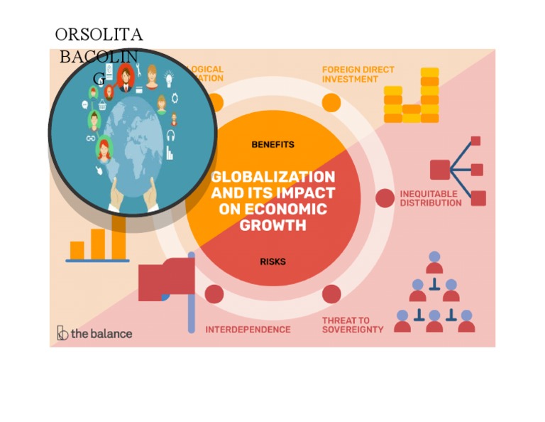Globalization Concept Map | PDF