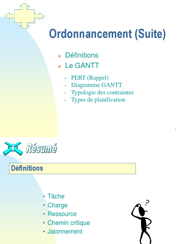 Chapitre 3-3 Ordonnancement | PDF | Science des systèmes | Planification