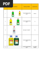 Taski Chemical Dilutation Chart | PDF