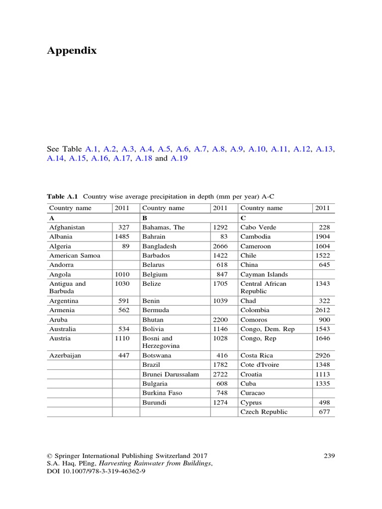 Appendix: See Table, ,, ,, ,, ,, ,, ,, ,, ,, and | PDF | Magnesium ...