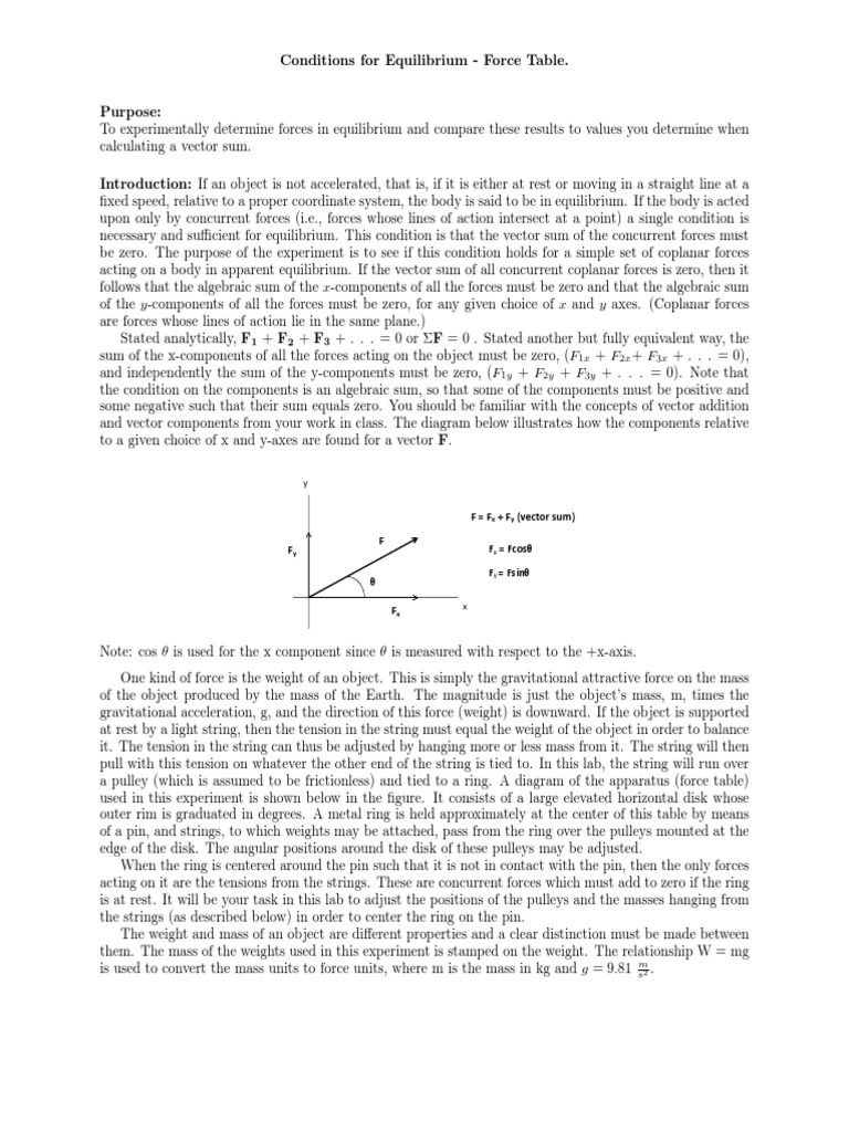 Force Table | PDF | Weight | Tension (Physics)
