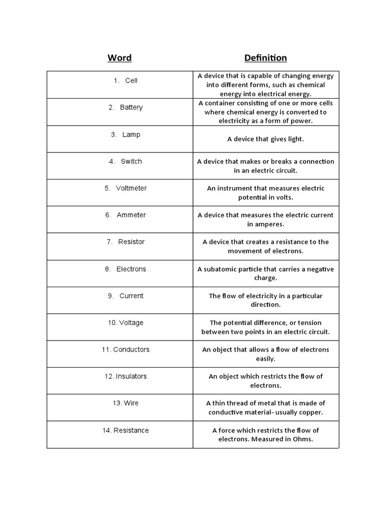 Word Bank Answers | PDF | Electricity | Electric Current