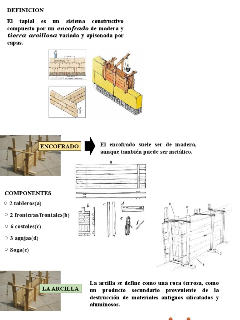 Diapositivas Tapial | PDF | Materiales | Ingeniería de Edificación