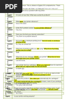 Call Center Closing Spiel Guide | PDF | Troubleshooting | Communication