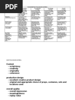 Costume Design Rubric | PDF