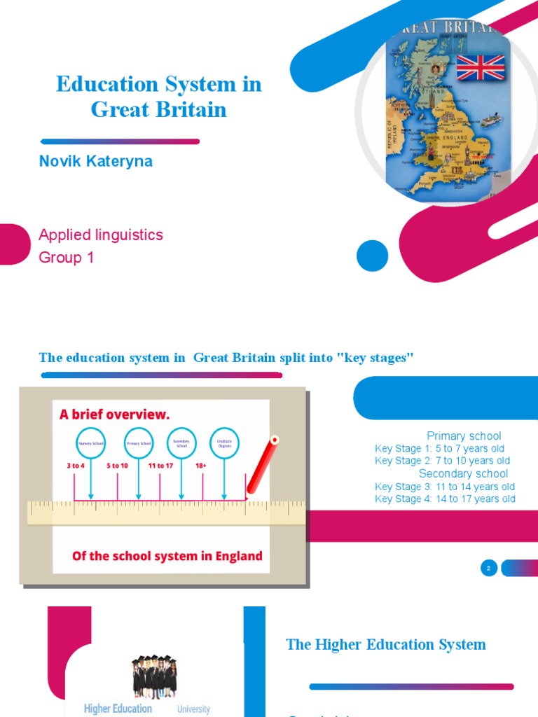 Education System in Great Britain | PDF