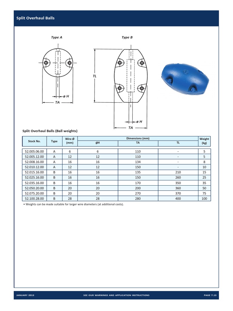 Split Overhaul Balls | PDF