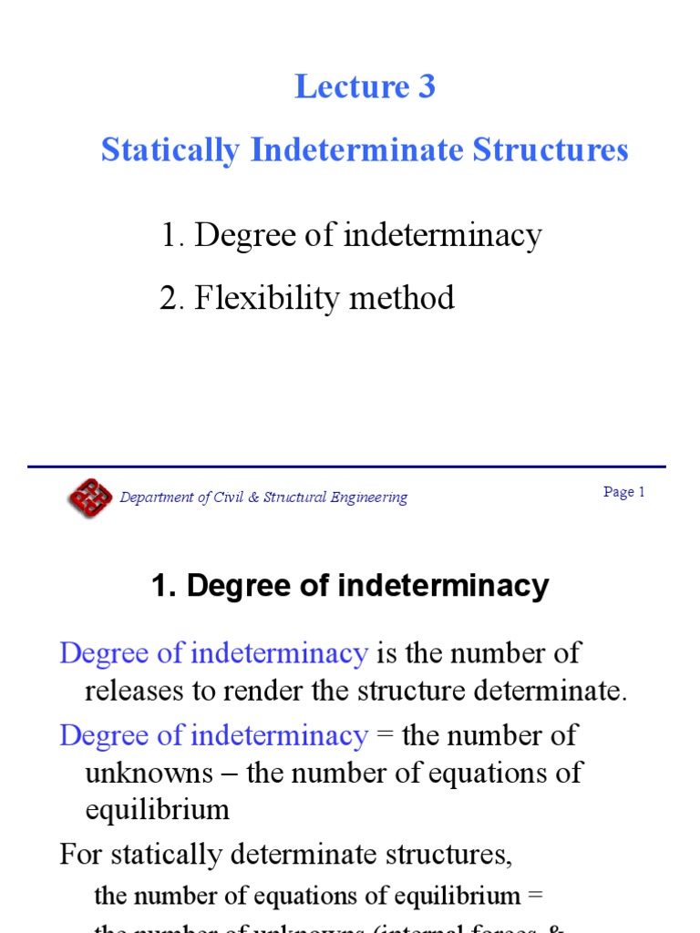 Statically Indeterminate Structures: 1. Degree of Indeterminacy 2 ...