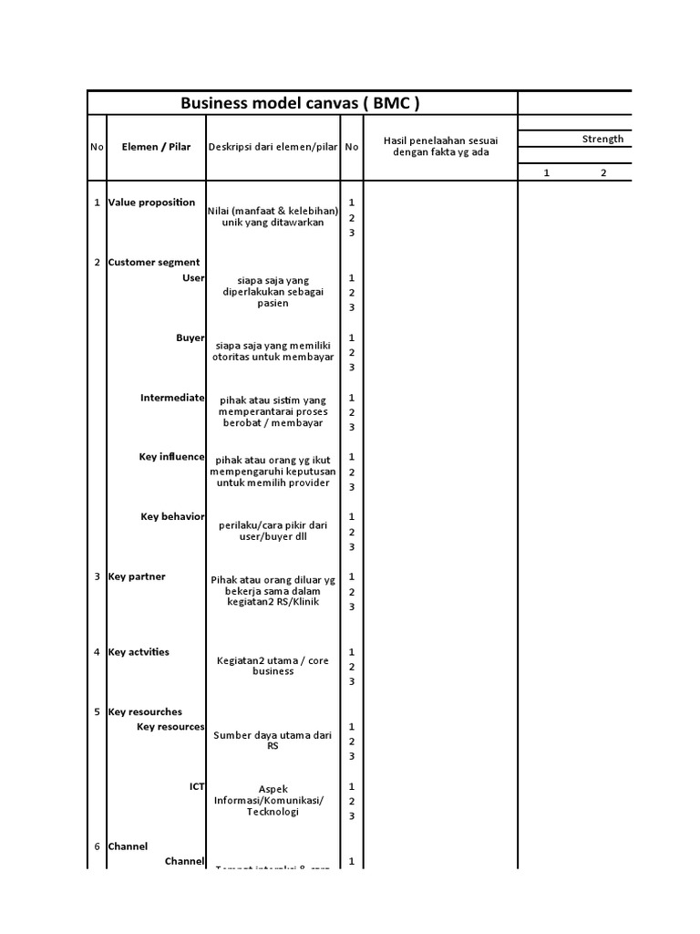 BMC - Swot | PDF