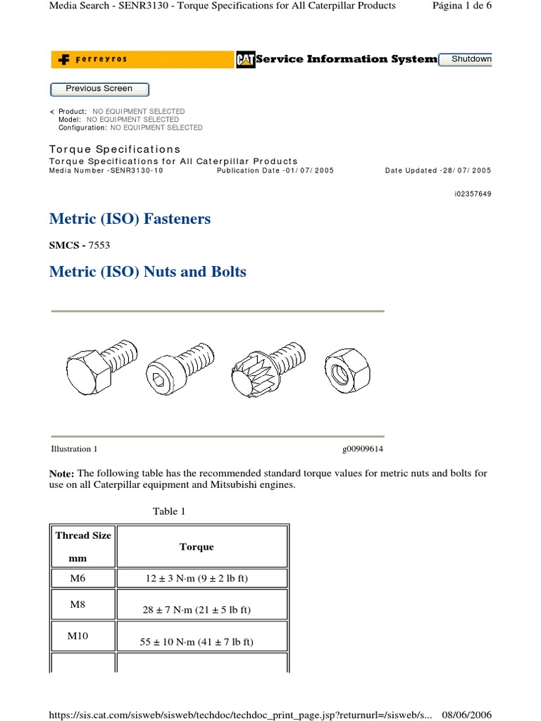 Metric (ISO) Fasteners: Torque Specifications | PDF | Nut (Hardware ...