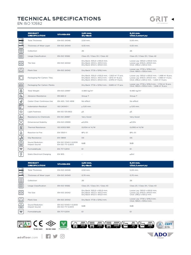 Technical Specifications: EN ISO 10582 | PDF | Chemistry | Building ...