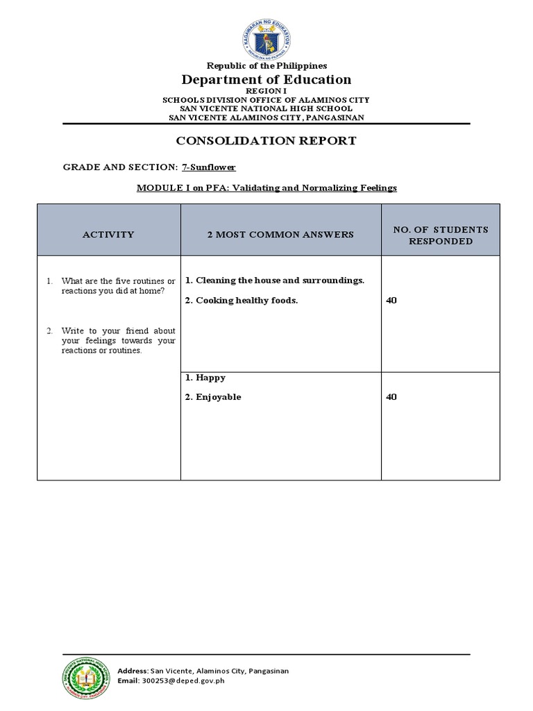 PFA Module CONSOLIDATION FORM 2020G7 Sunflower | PDF | Feeling ...