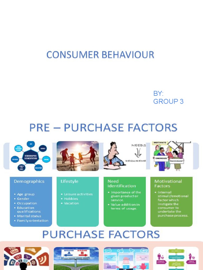 Consumer Behaviour | PDF | Consumer Behaviour | Media Manipulation
