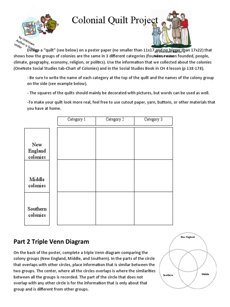 Colonial Quilting Project 20 | PDF