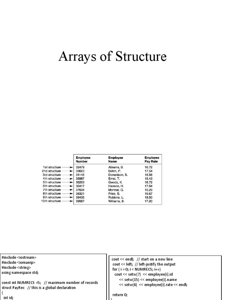 7 - 2 - Arrays of Structures | PDF | Integer (Computer Science ...