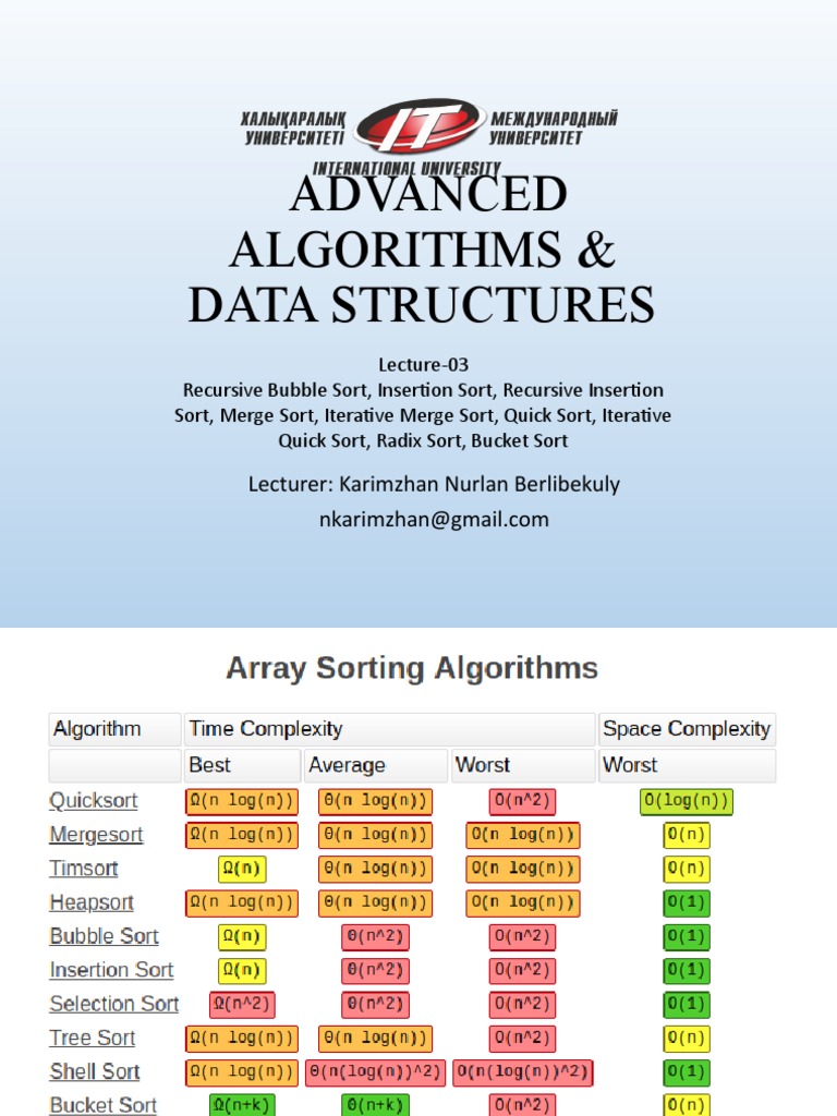 Advanced Algorithms & Data Structures: Lecturer: Karimzhan Nurlan ...