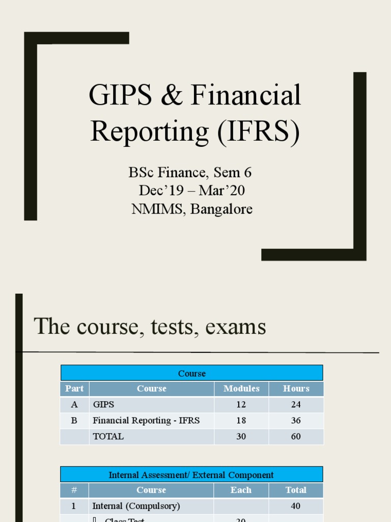 Gips & Financial Reporting (Ifrs) : BSC Finance, Sem 6 Dec'19 - Mar'20 ...
