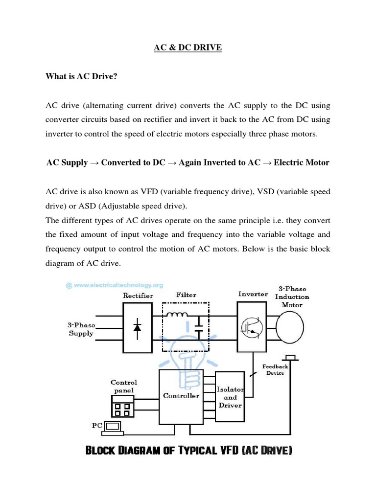 Ac & DC Drive | PDF | Electric Motor | Power Inverter