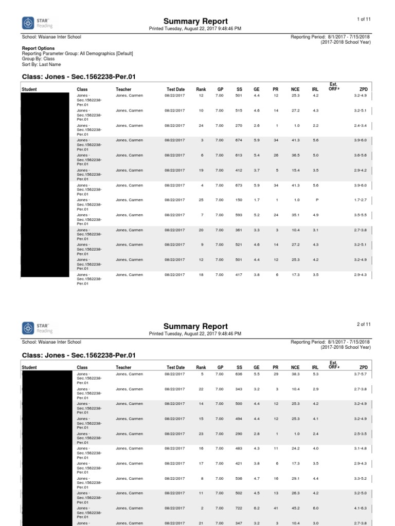 Star Test Pre-Test | PDF | Percentile