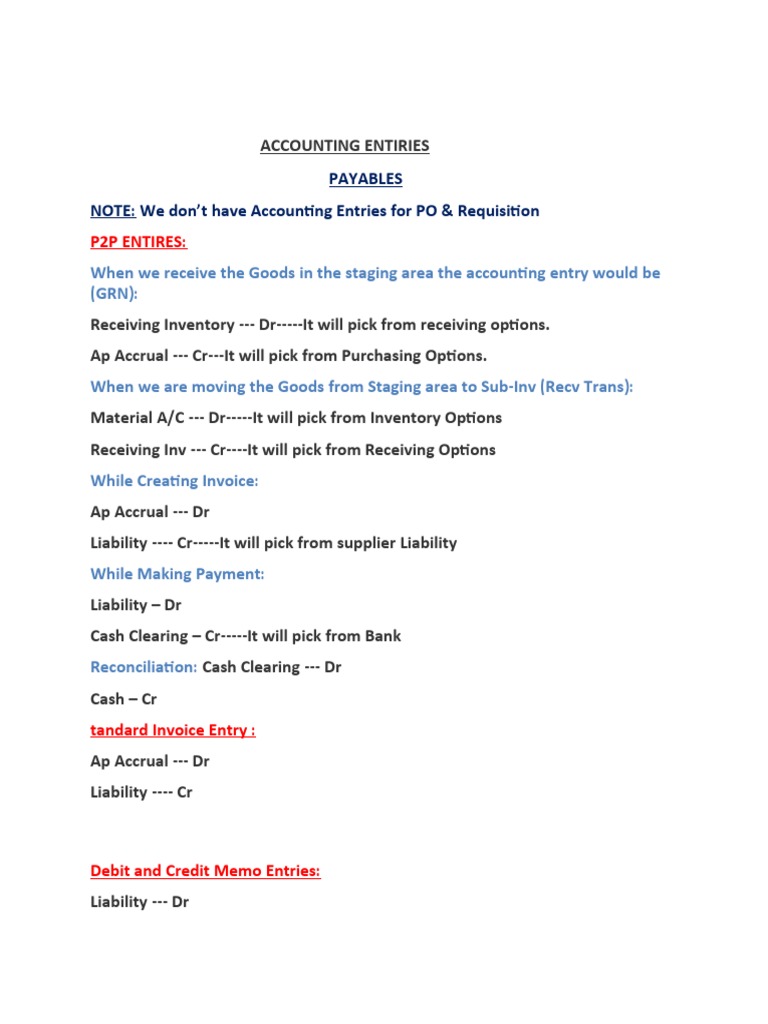 Accounting Entries | PDF | Accounts Payable | Depreciation