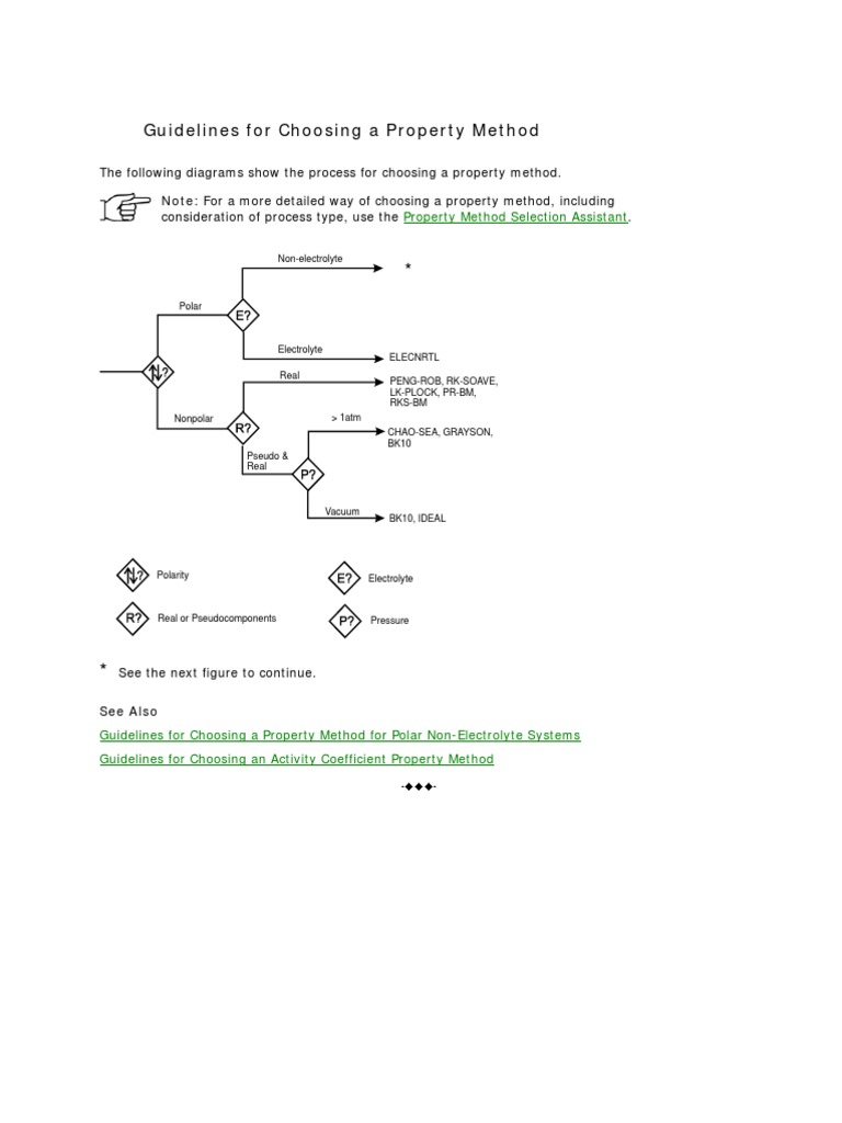 Property Method Selection Guidelines | PDF | Thermodynamics | Physical ...