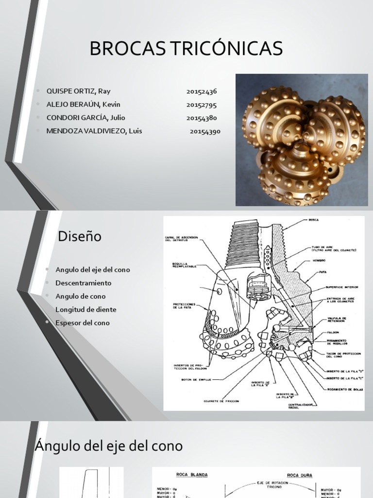 Brocas Tricónicas | PDF