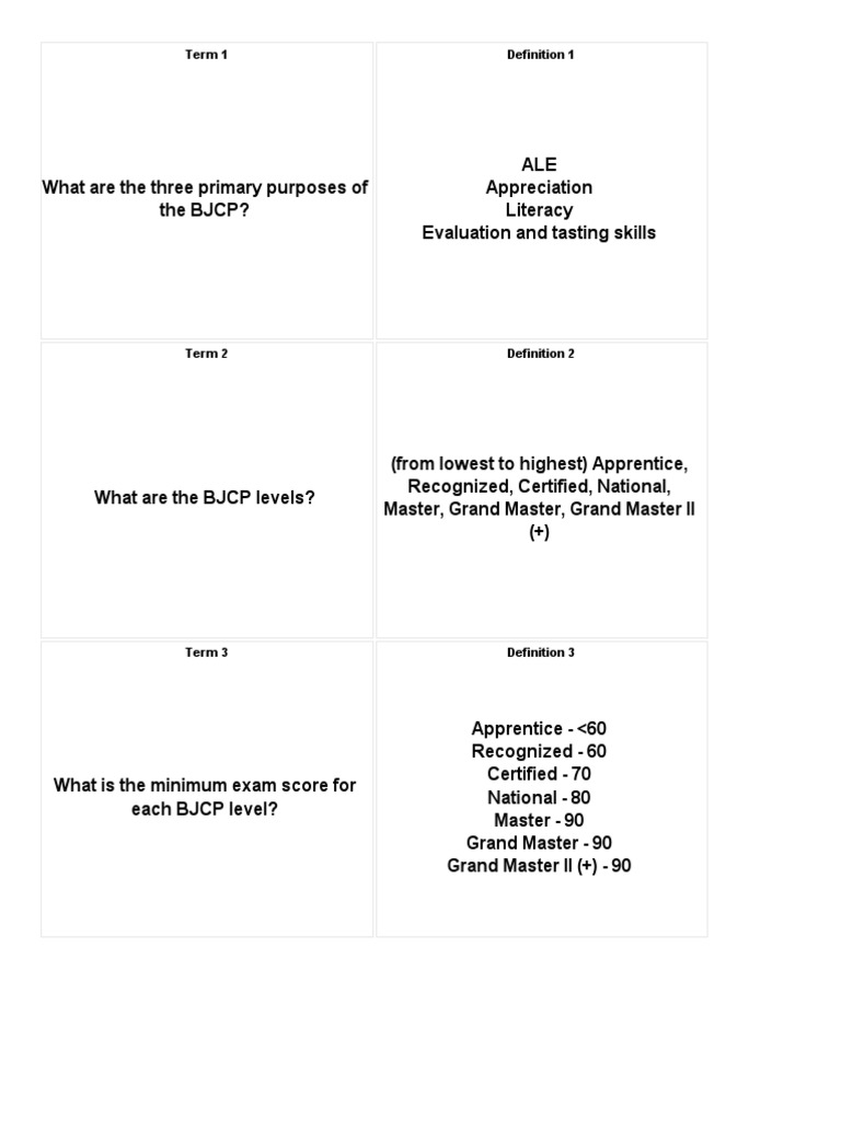 Printable Flash Cards PDF | PDF | Hops | Alcohol