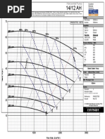 Attachment 2 - Multiflo® 420EXHV Pump Performance Curve | PDF | Pump ...